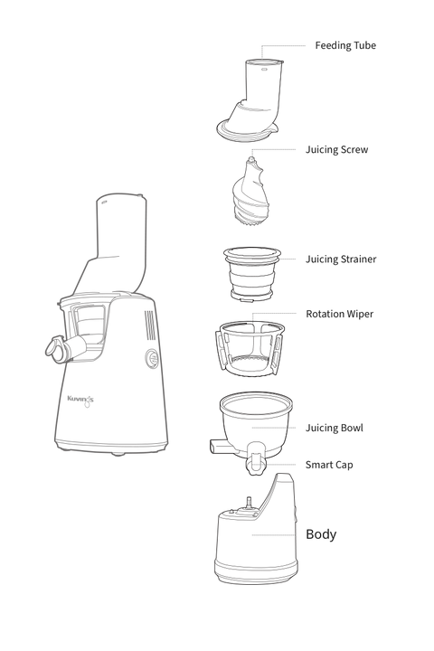 Kuvings B1700 | Extractor de Jugos en México – Kuvings México